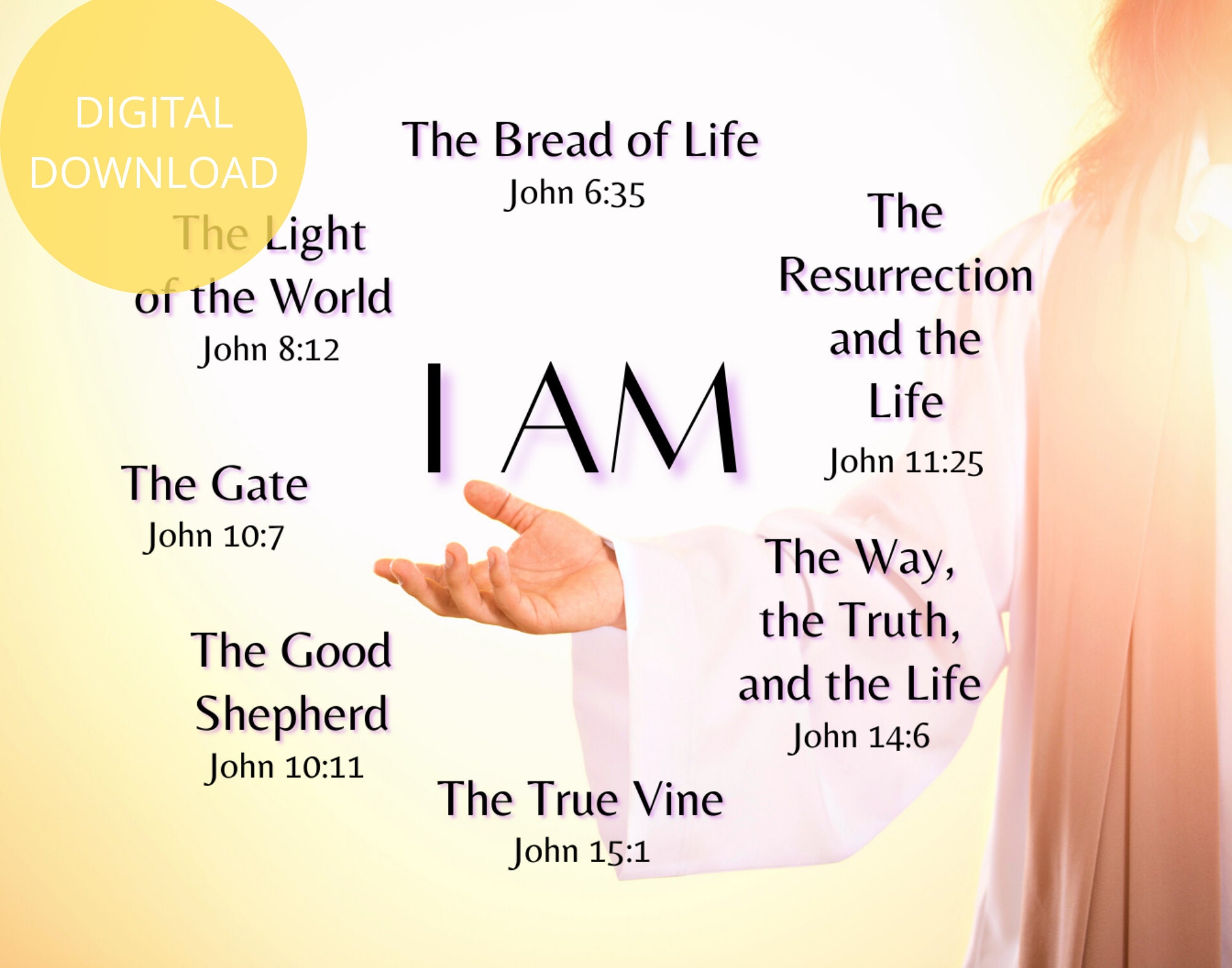 The Seven I AM Statements of Jesus | I Am the Bread of Life | I Am the ...