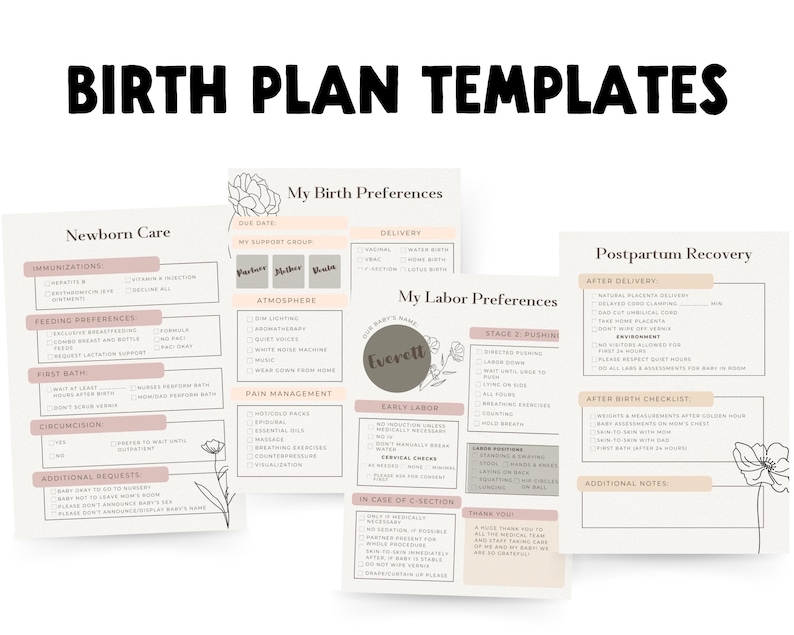 Customizable Birth Plan Template | Printable Checklist for Natural ...