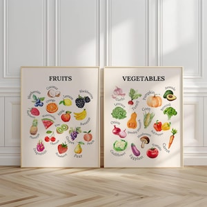 Fruits and Vegetables Educational Prints | Kids Food Charts ...
