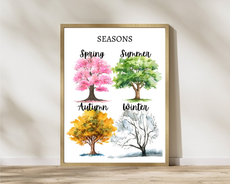 Four Seasons Tree Poster | Watercolor Nursery Print (digital Download ...