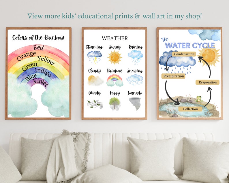 Four Seasons Tree Poster | Watercolor Nursery Print (digital Download ...