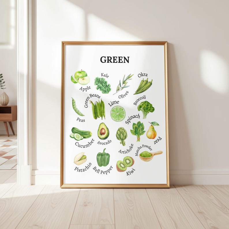 Eat the Rainbow Food Colors Posters | Healthy Eating Nutrition Wall Art ...