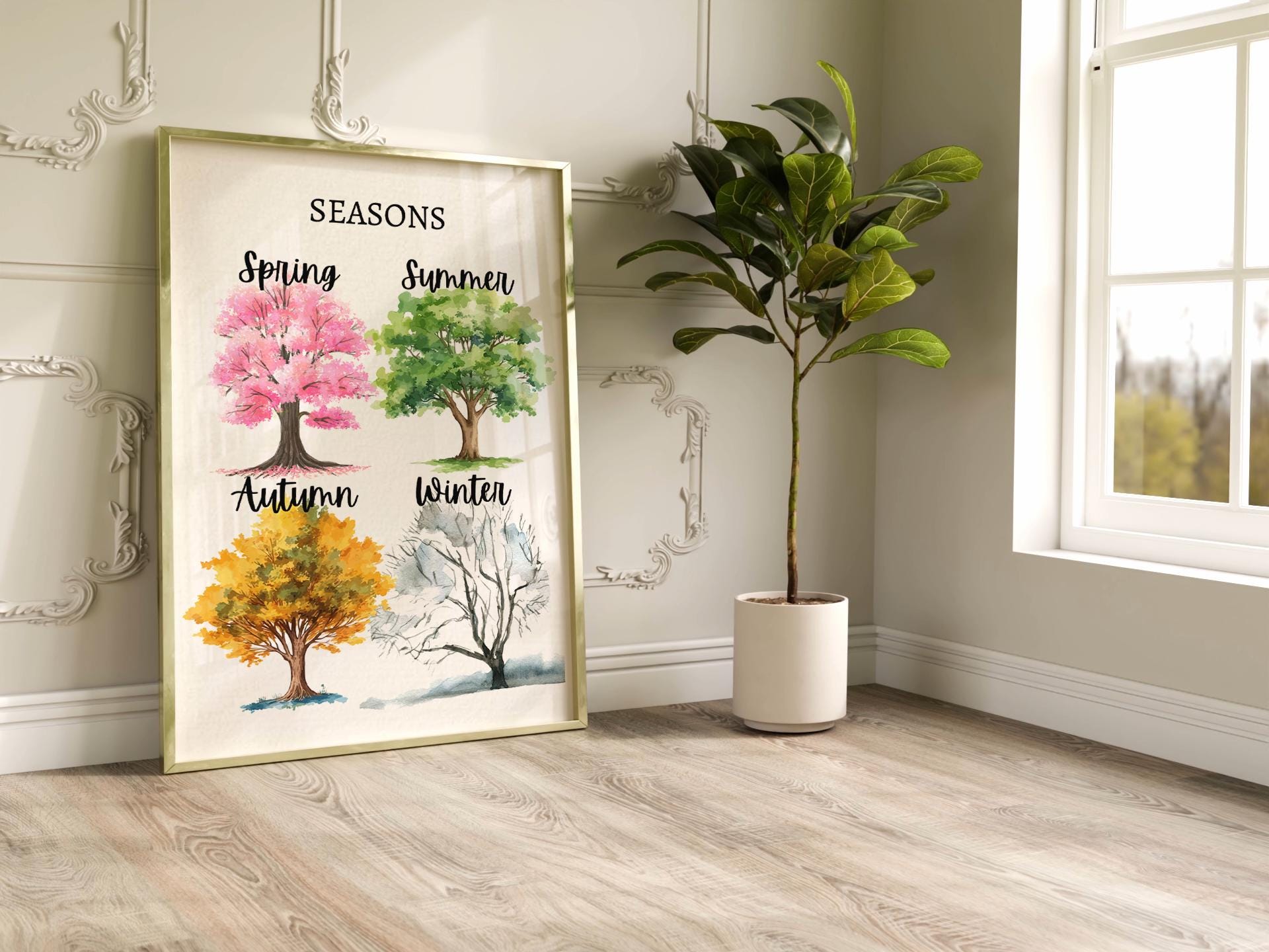 Printable Four Seasons Poster | Kids Playroom Wall Art | Educational ...