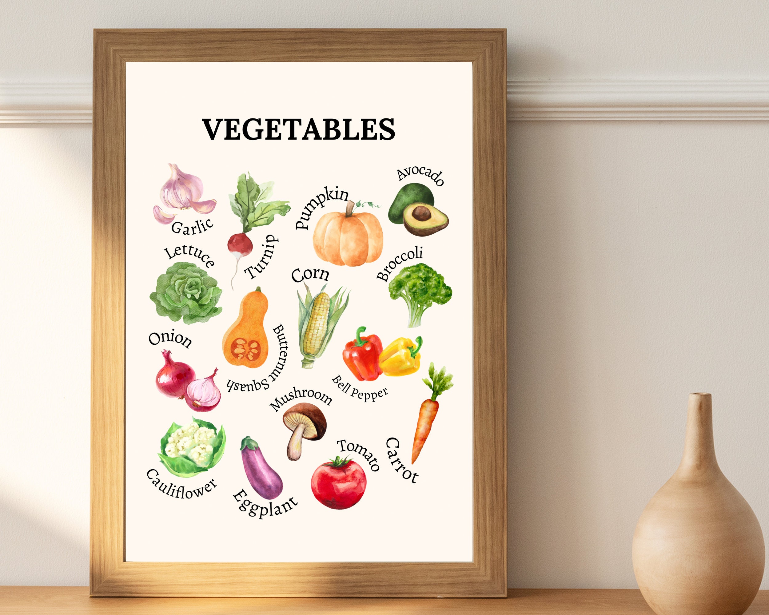 Fruits and Vegetables Educational Prints Kids Food Charts Montessori ...