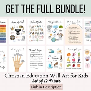 Fruits of the Spirit Wall Art | Christian Wall Art for Kids | Kids ...
