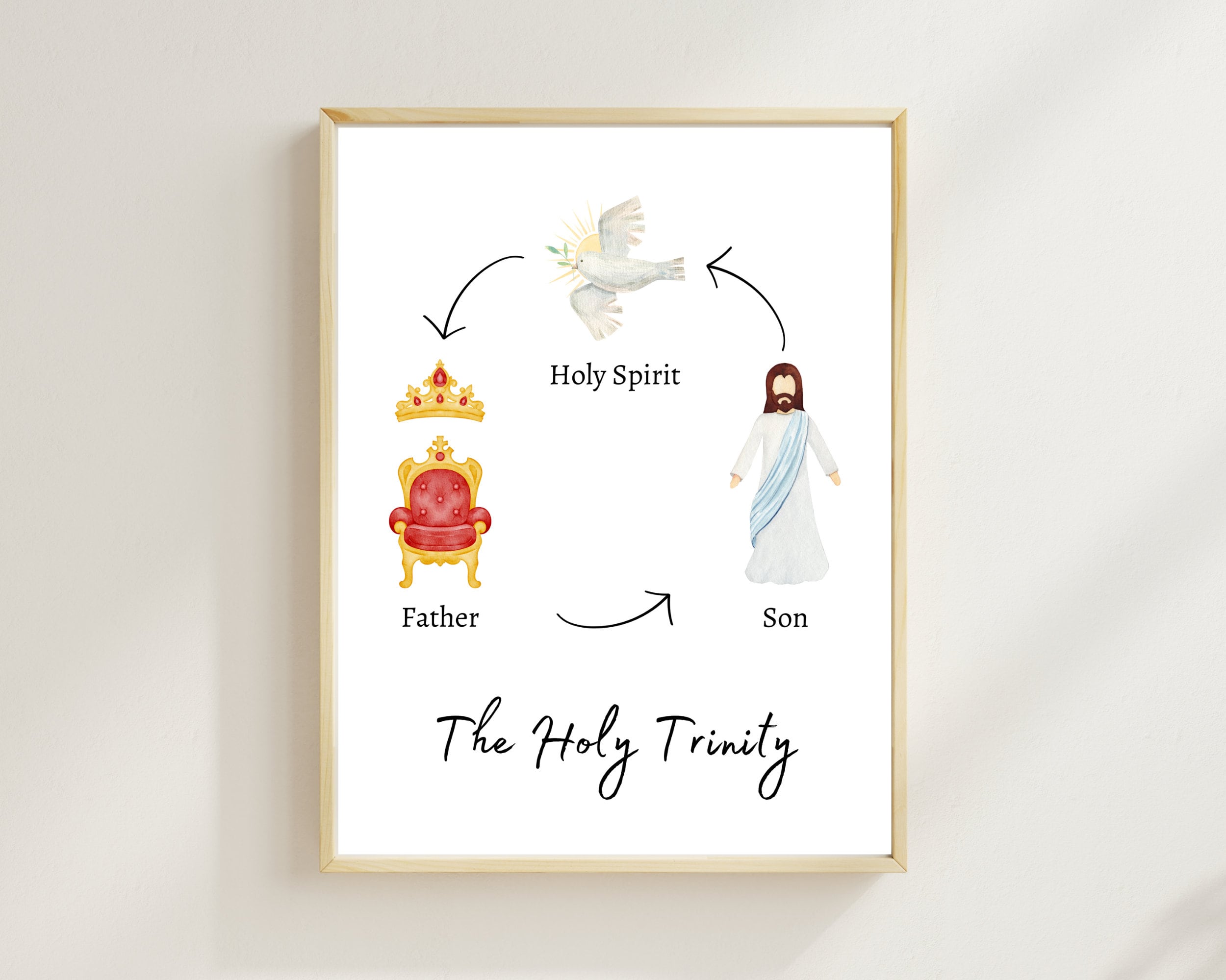 Holy Trinity Print | Christian Kids Wall Art (digital Download) - Etsy