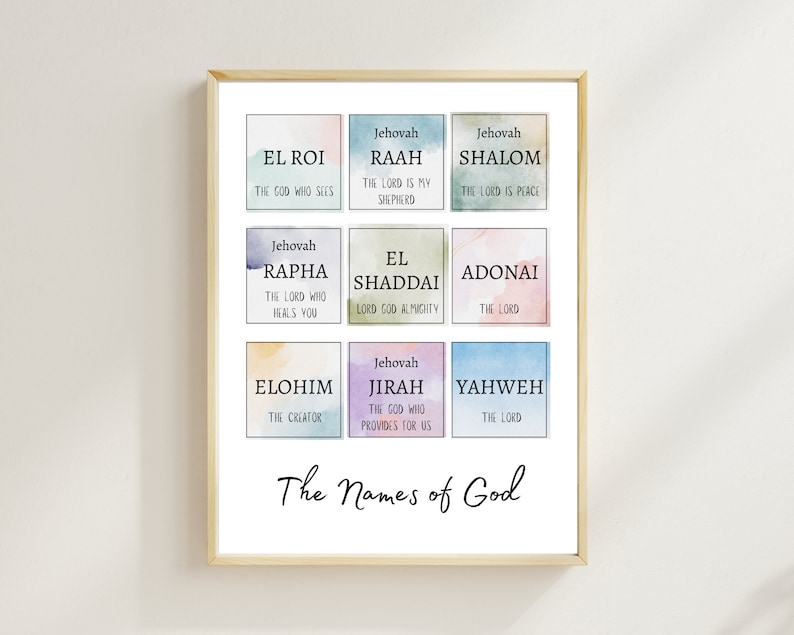 Hebrew Names of God: Pastel Watercolor Christian Wall Art (digital ...