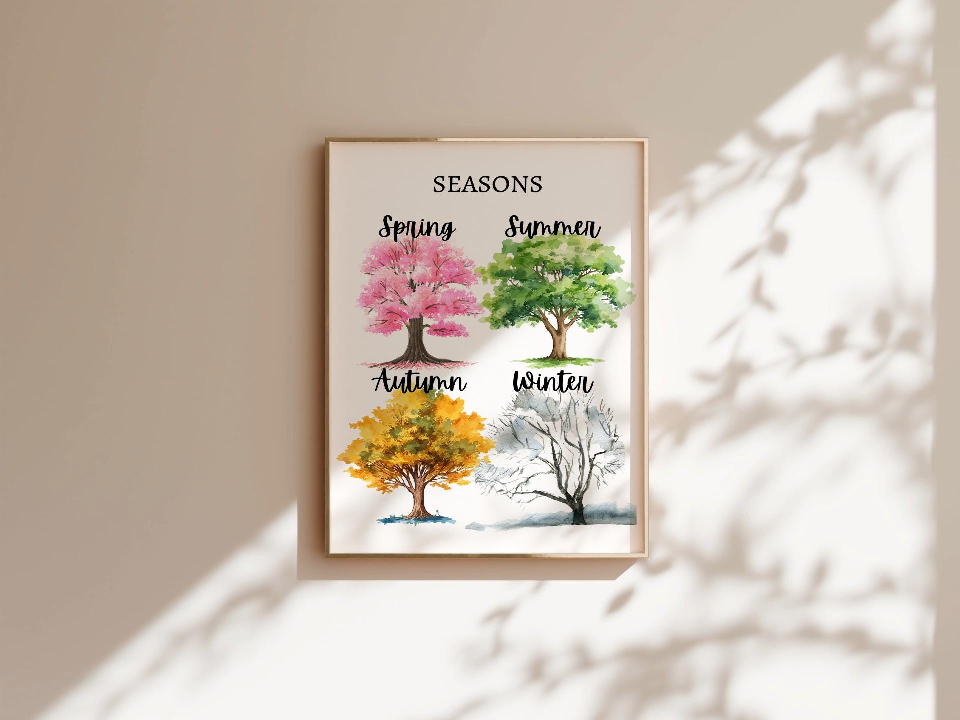 Four Seasons Tree Poster | Watercolor Nursery Print (digital Download ...