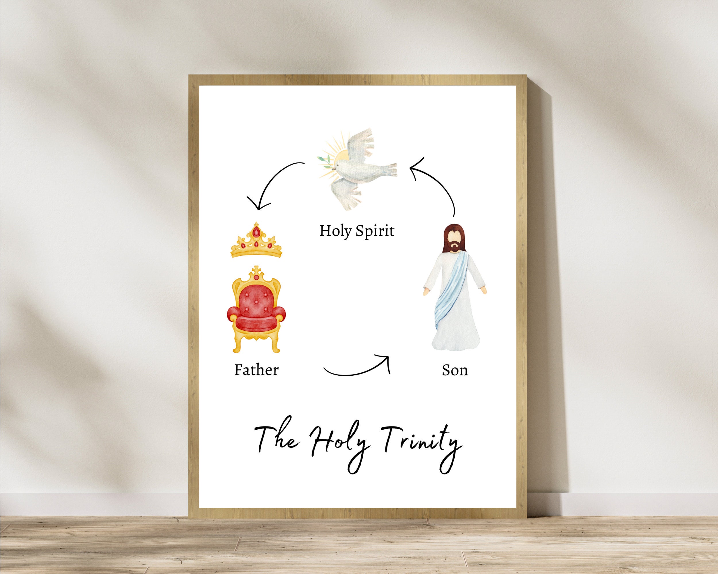 The Holy Trinity Kids Wall Art Kids Christian Wall Art Print Christian ...