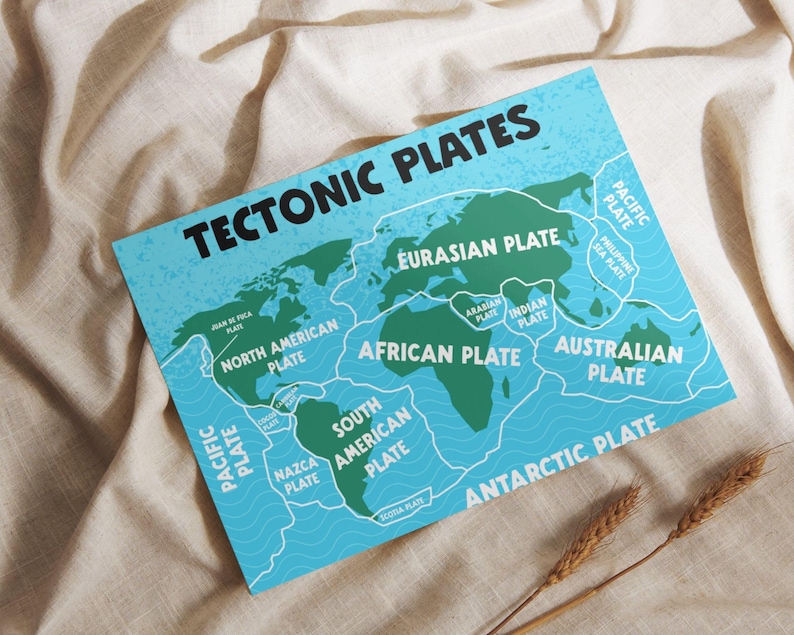 Tectonic Plates World Map Poster Landscape | Earth Science Classroom ...