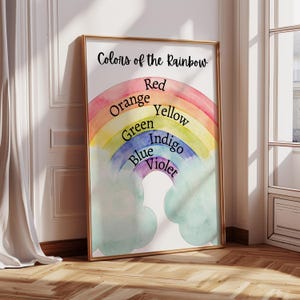 Rainbow Colors Poster Print | Montessori Educational Watercolour ...
