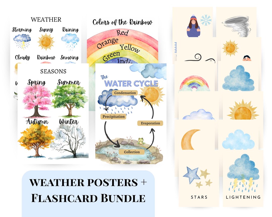 Montessori Weather Flashcards & Posters | Water Cycle Homeschool ...