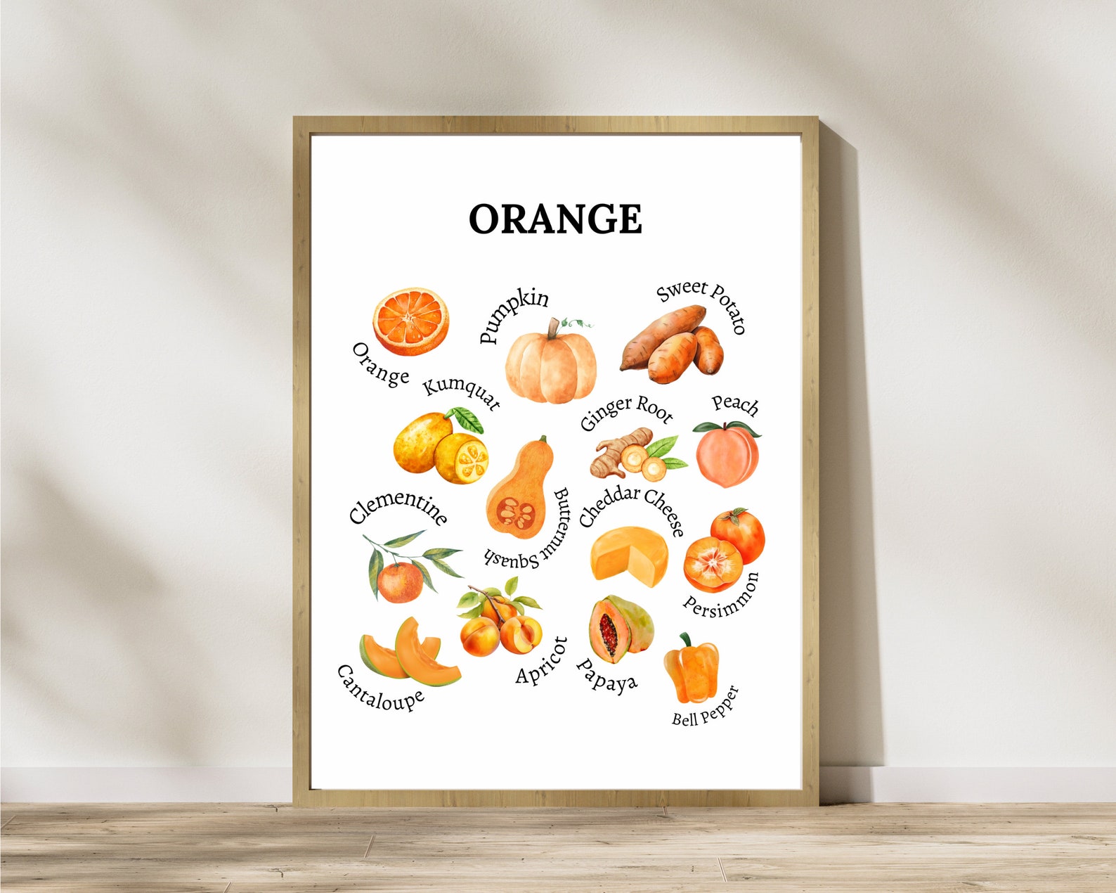 Eat the Rainbow Food Colors Posters | Healthy Eating Nutrition Wall Art ...