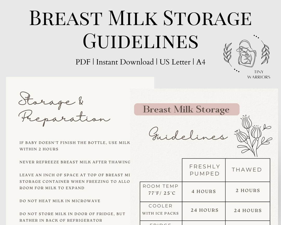 Breast Milk Storage Guidelines | Printable Storage and Preparation ...