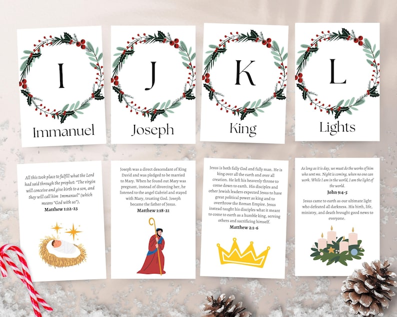 ABC Christmas Alphabet Cards Advent Scripture Cards for Kids Printable ...