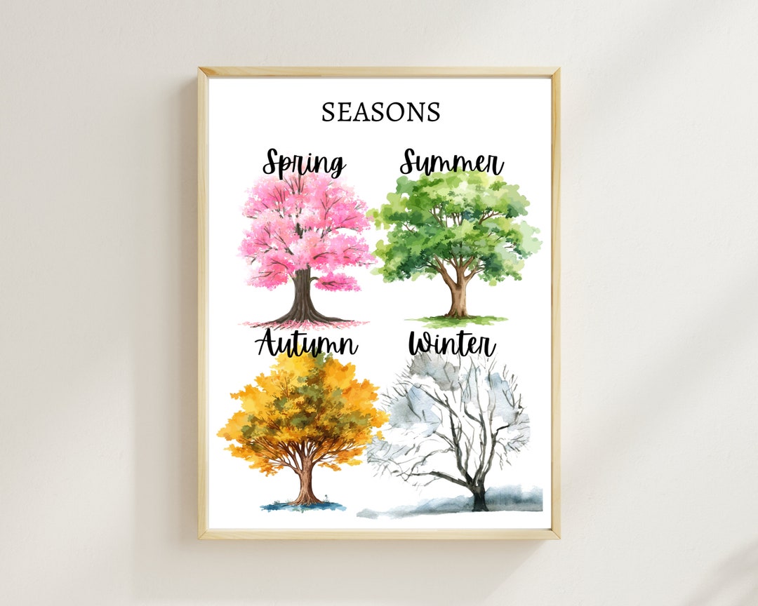 Four Seasons Printable Poster | Playroom Wall Art | Weather Poster ...
