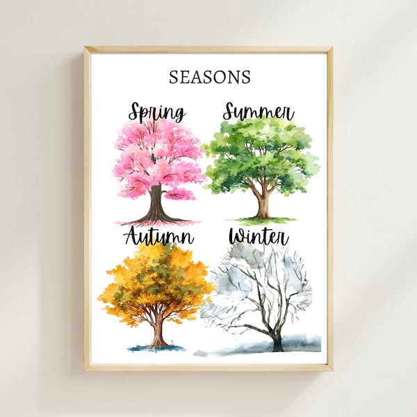 Four Seasons Art - Etsy