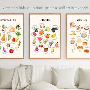 Rainbow Food Colors Montessori Wall Art | Healthy Eating Nutrition ...