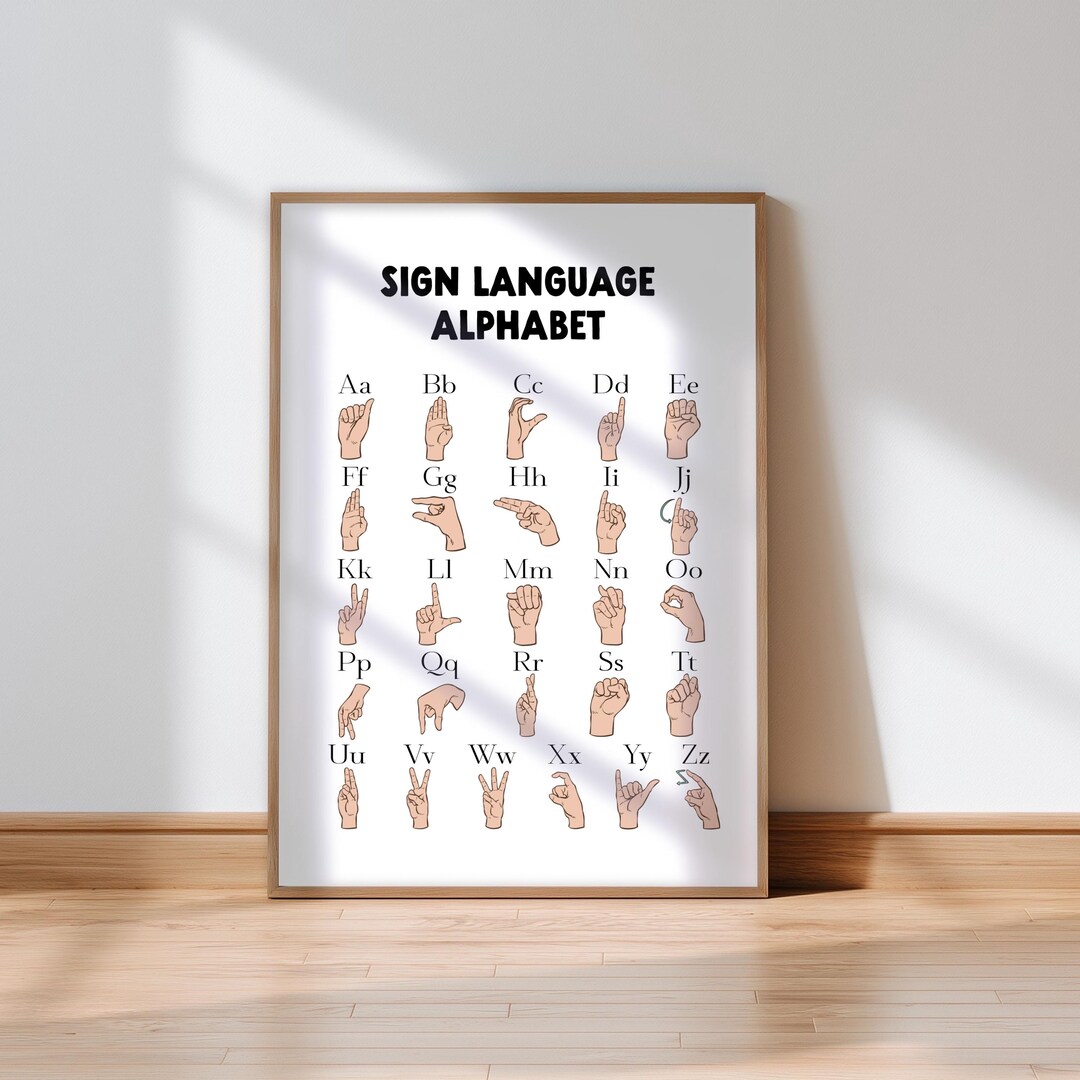 Sign Language Alphabet Poster | ASL Alphabet Chart for Kids ...