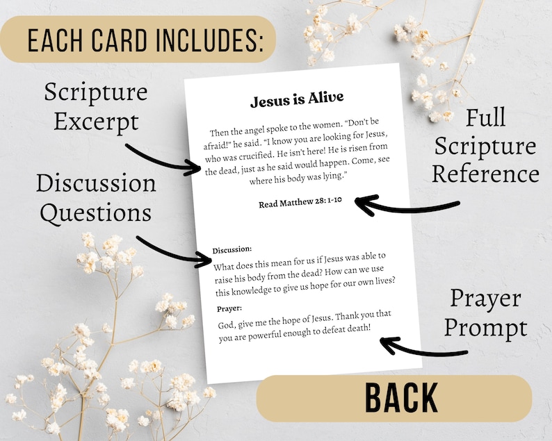 Holy Week Cards Printable 40 Days of Lent Easter Story Cards Ash ...