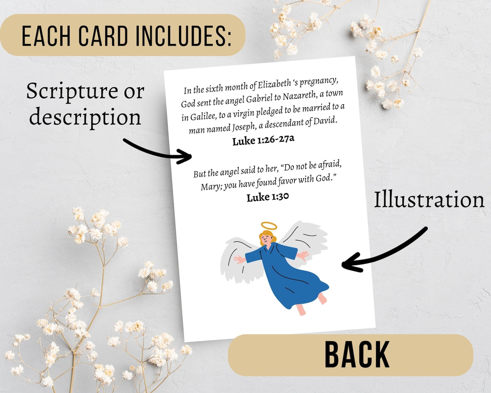 ABC Christmas Alphabet Cards Advent Scripture Cards for Kids Printable ...