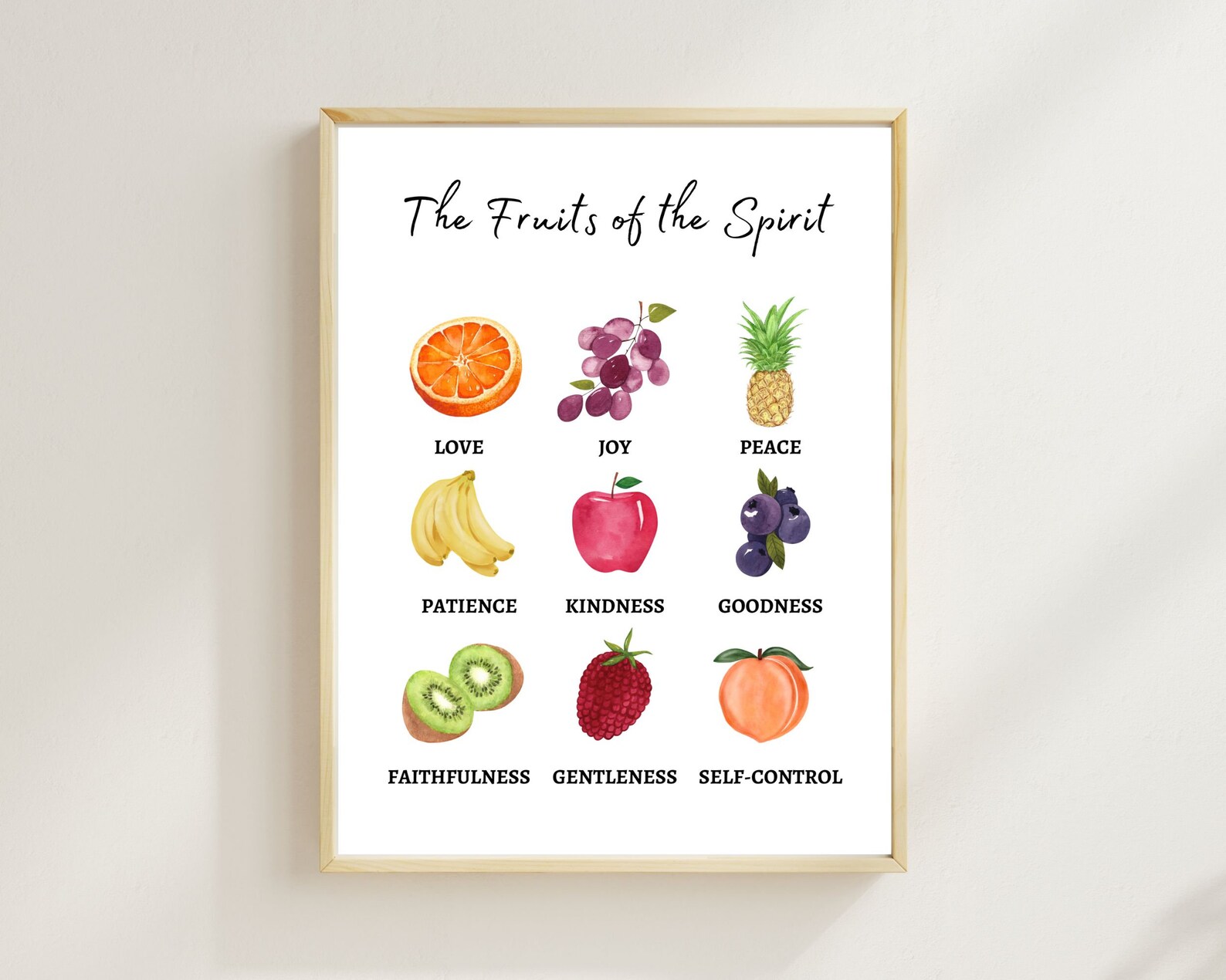 Fruits of the Spirit Wall Art Christian Wall Art for Kids Kids Bible ...