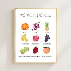 Fruits of the Spirit Wall Art | Christian Wall Art for Kids | Kids ...