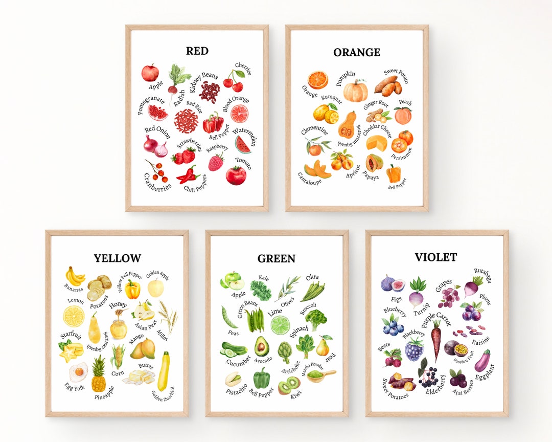 Rainbow Food Colors Montessori Wall Art | Healthy Eating Nutrition ...