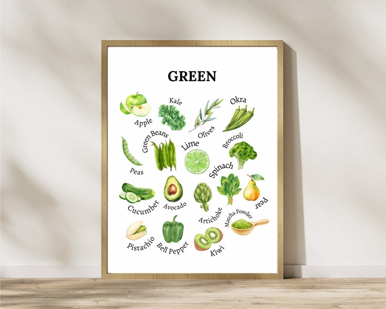 Rainbow Food Colors Montessori Wall Art | Healthy Eating Nutrition ...