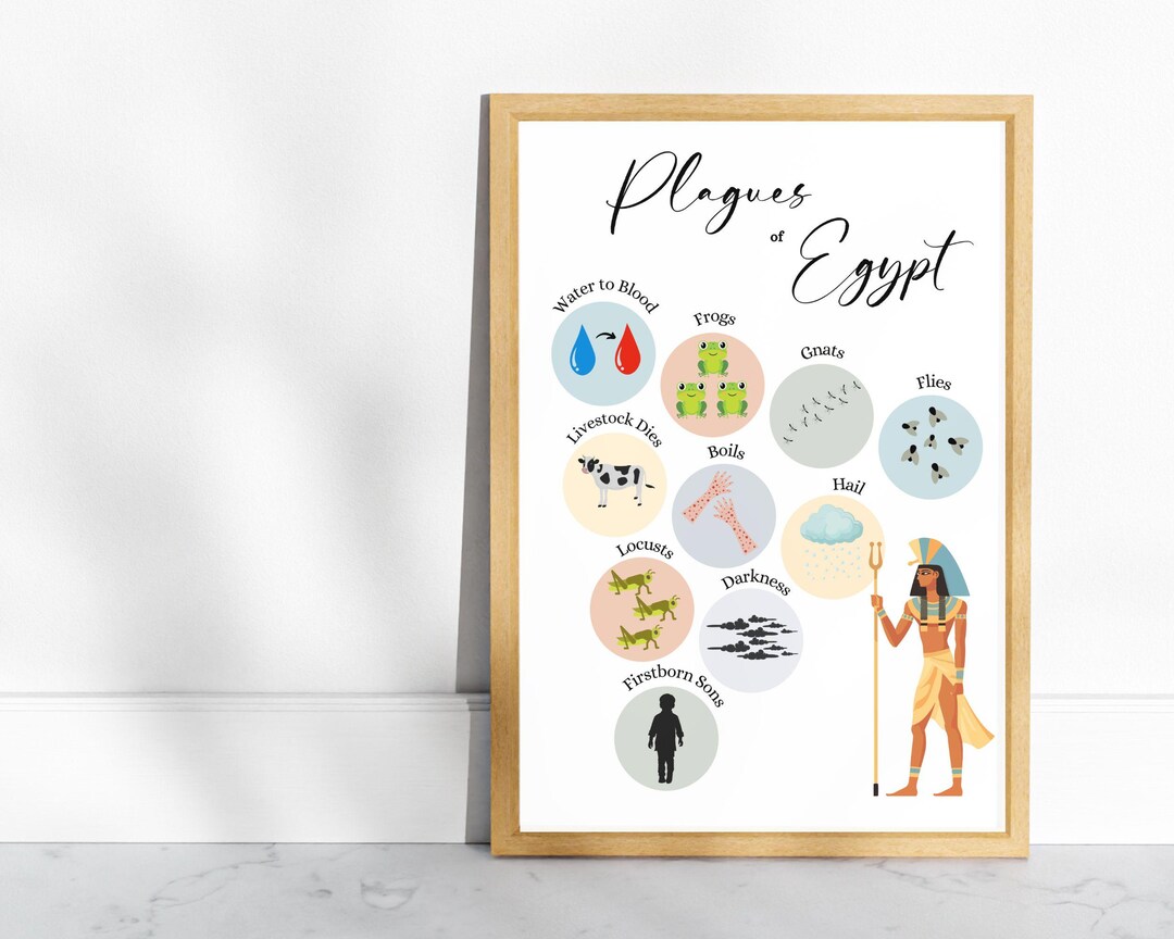 Plagues of Egypt | Christian Scripture Poster | Kids Bible Verse Wall ...