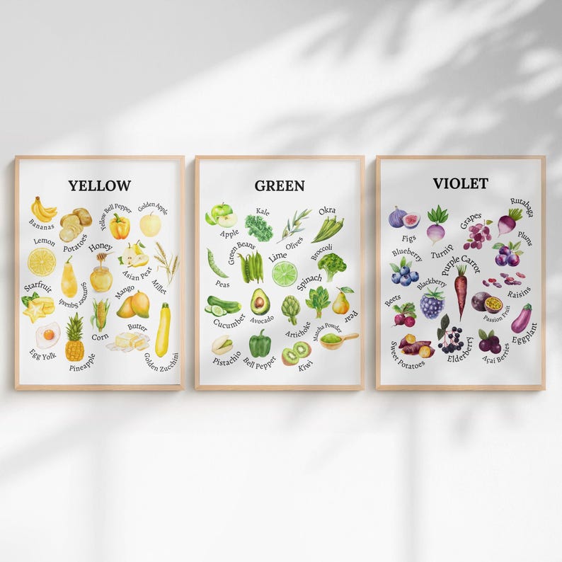Eat the Rainbow Food Colors Posters | Healthy Eating Nutrition Wall Art ...