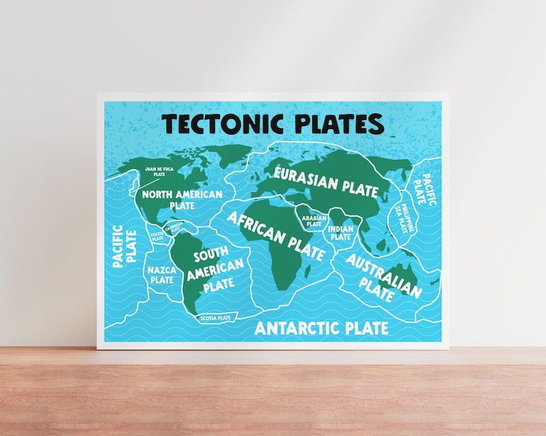 Tectonic Plates World Map Poster Landscape | Earth Science Classroom ...