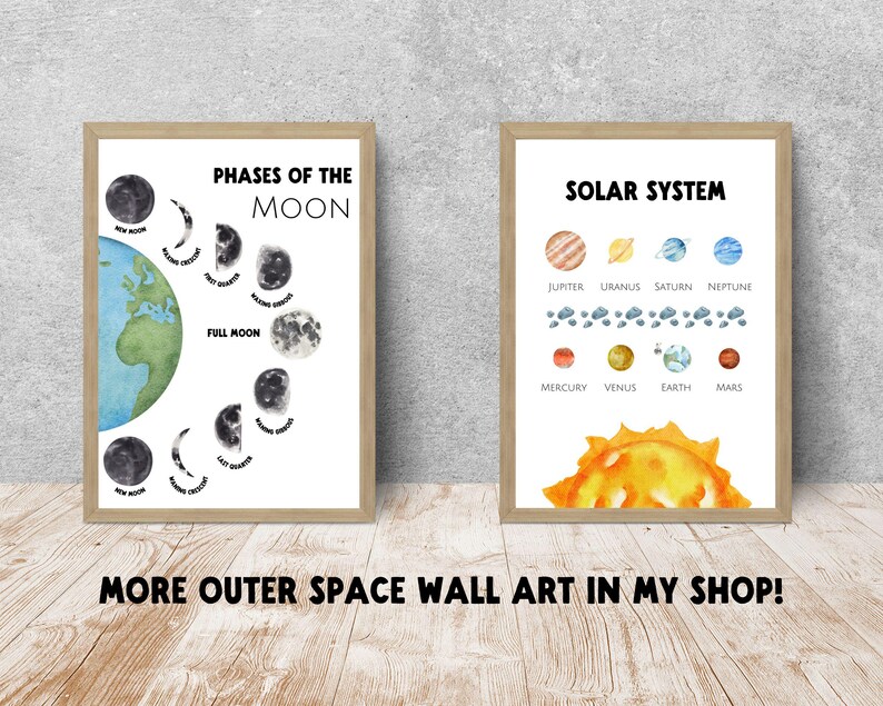 Solar System Poster | Kids Educational Wall Art | Space Nursery Wall ...