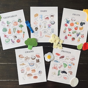 Food Groups Charts for Kids | Kids Nutrition Wall Art | Montessori Food ...