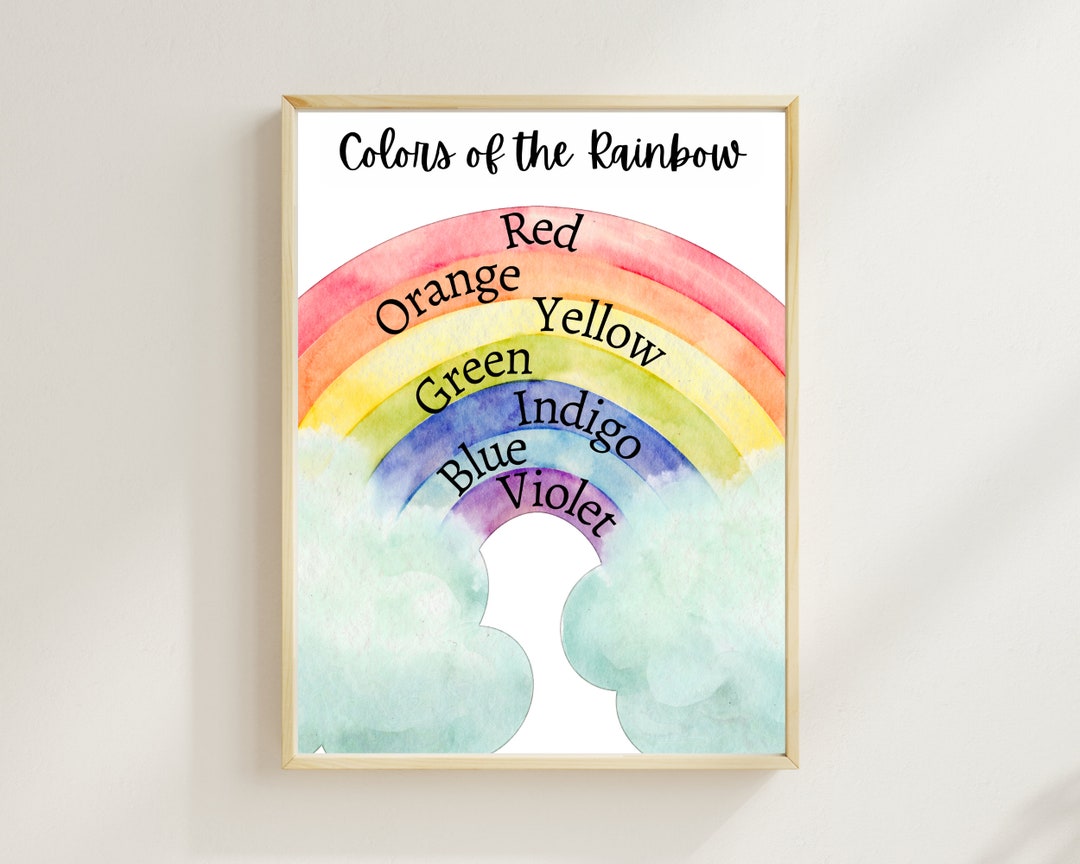 Colors of the Rainbow Poster | Rainbow Playroom Print | Calming Corner ...