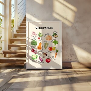 Fruits and Vegetables Educational Prints | Kids Food Charts ...