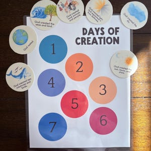 7 Days of Creation | Bible Busy Book Printable | Genesis Bible Study ...