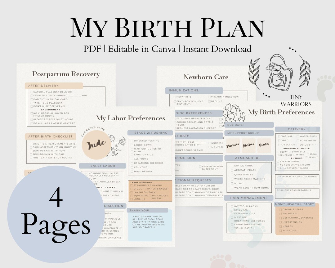 Birth Preferences Template | Printable Birthing Plan Bundle for ...