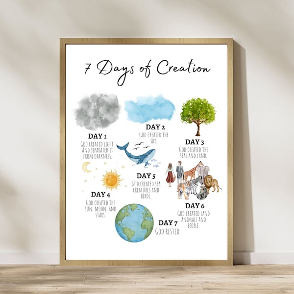 7 Days of Creation Wall Art - Etsy