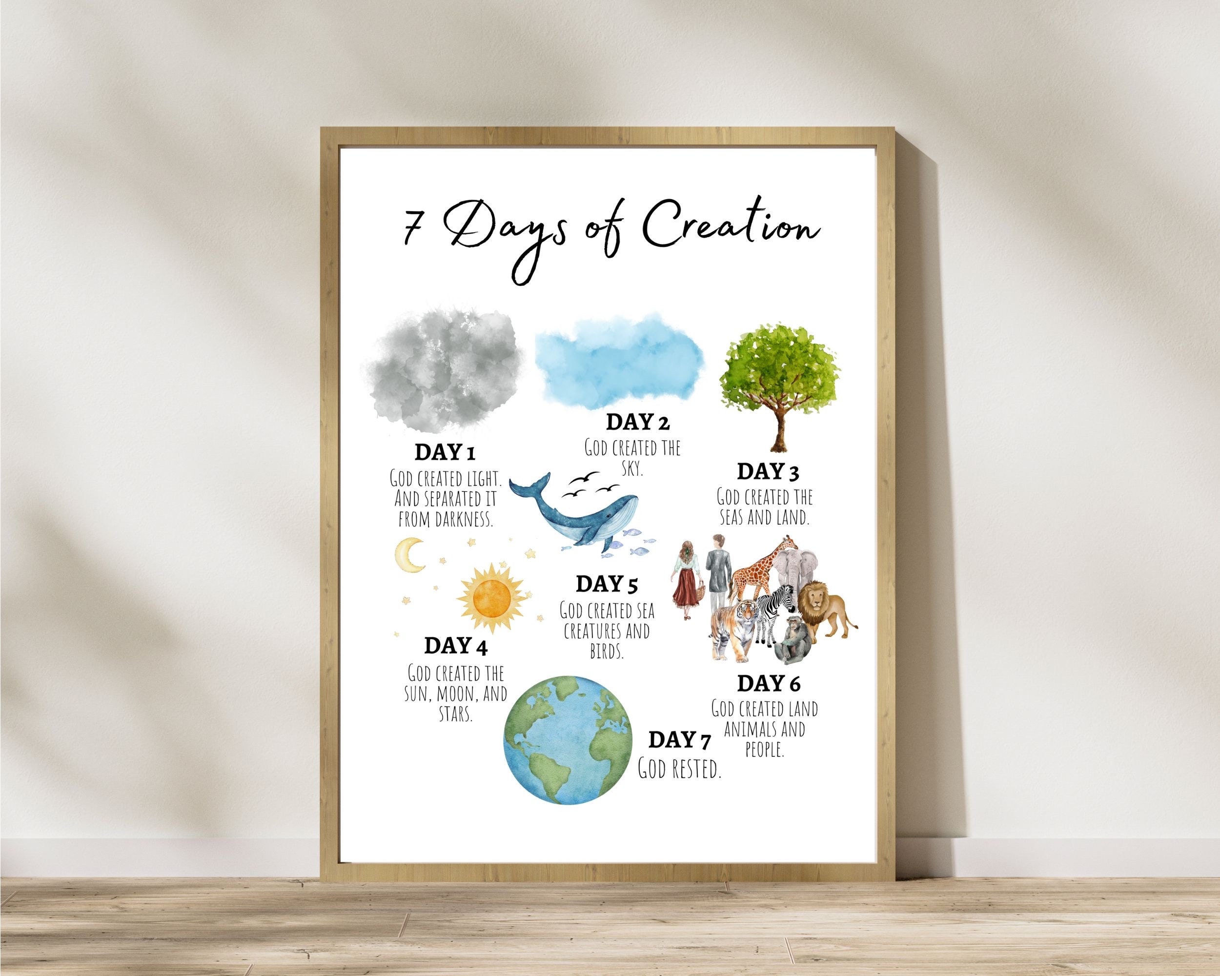 Days Of Creation Poster