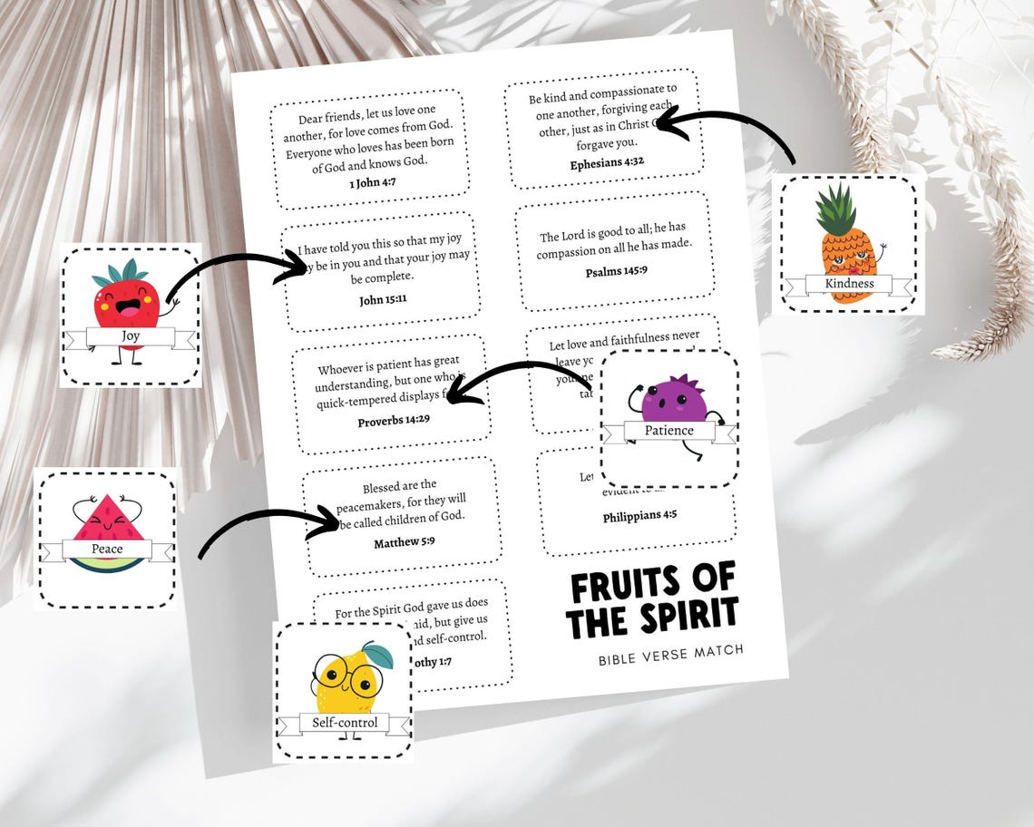 Fruits of the Spirit Bible Busy Book Printable | Christian Bible Study ...