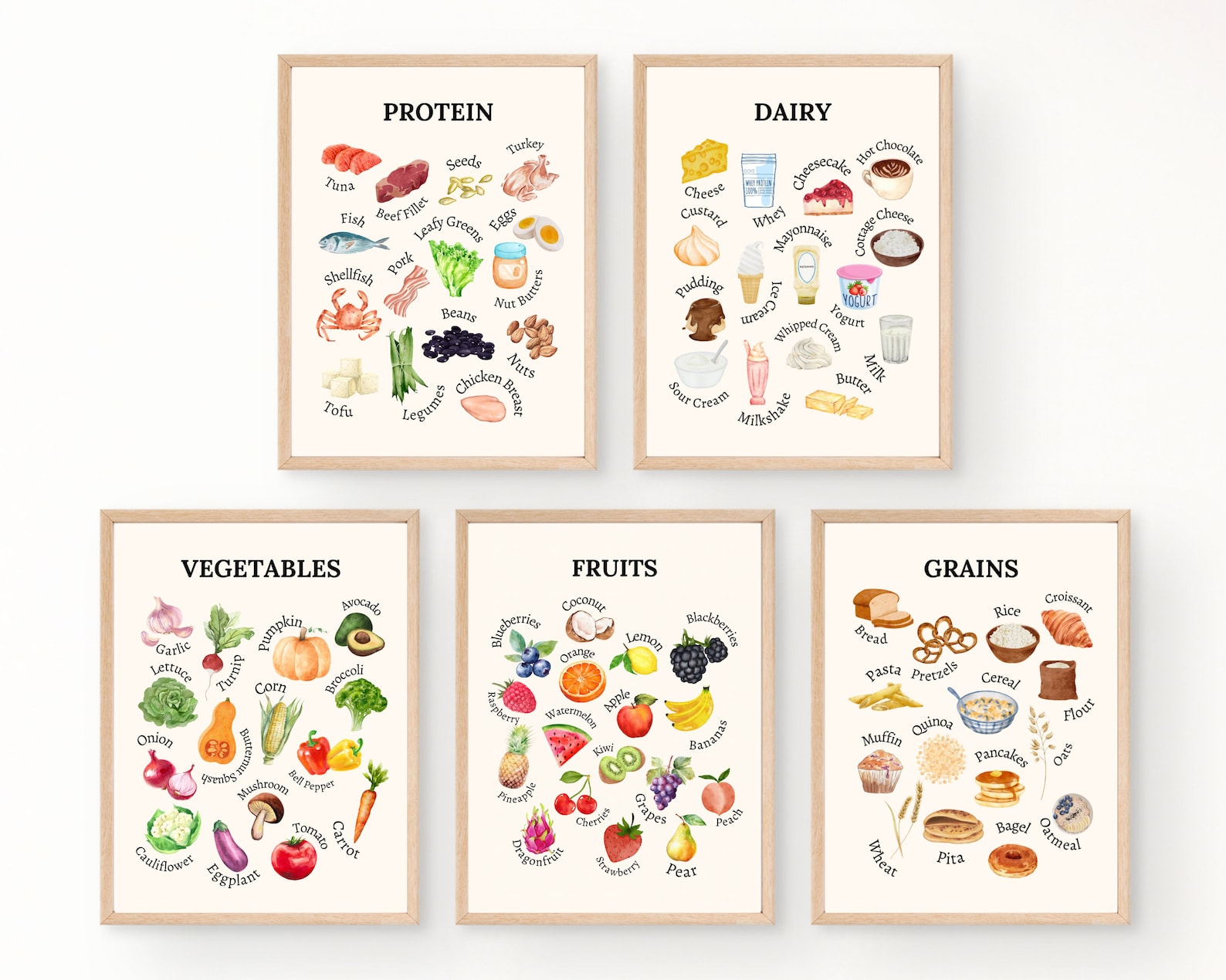 Food Groups Charts for Kids | Kids Nutrition Posters | Montessori Food ...