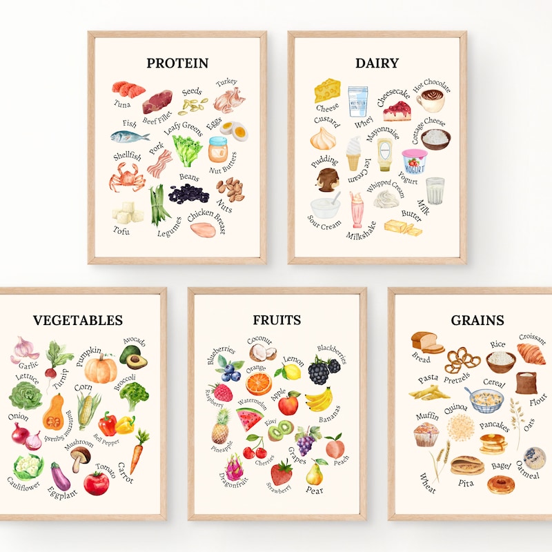 Healthy Food Wall Mural - Etsy