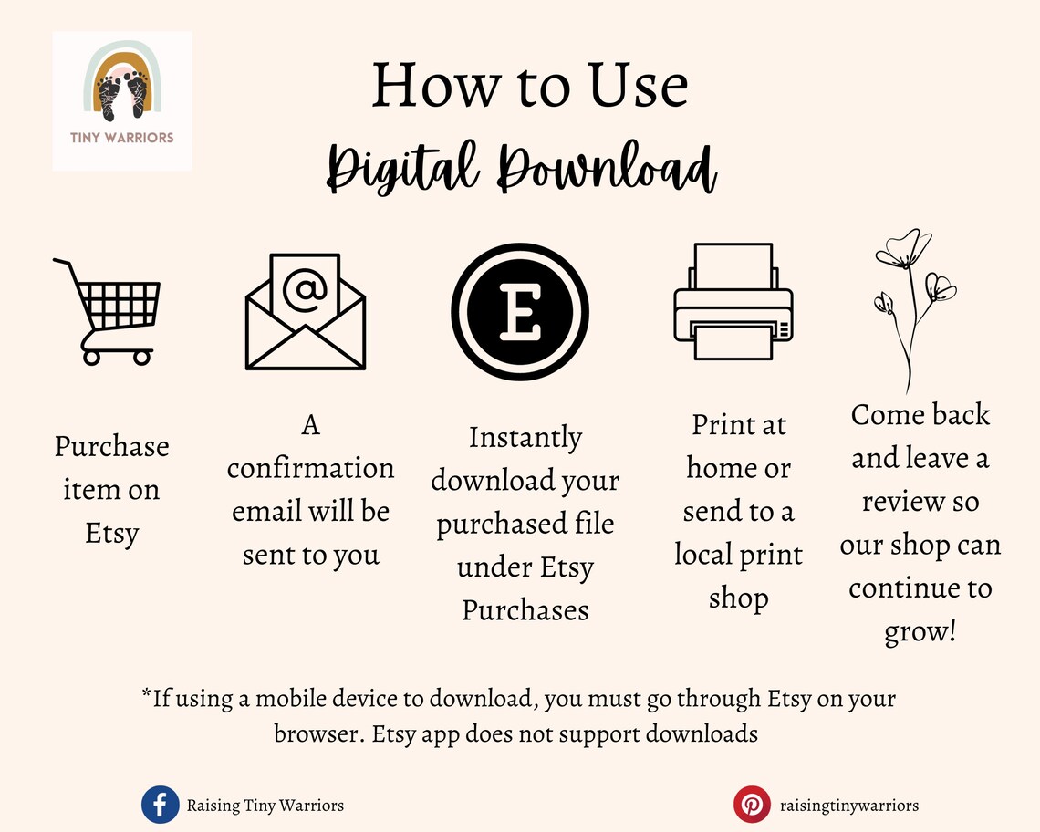 Fruits of the Spirit Wall Art Christian Wall Art for Kids Kids Bible ...