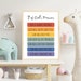 7 Divine Promises Rainbow Scripture Poster | Kids Christian Nursery Art ...
