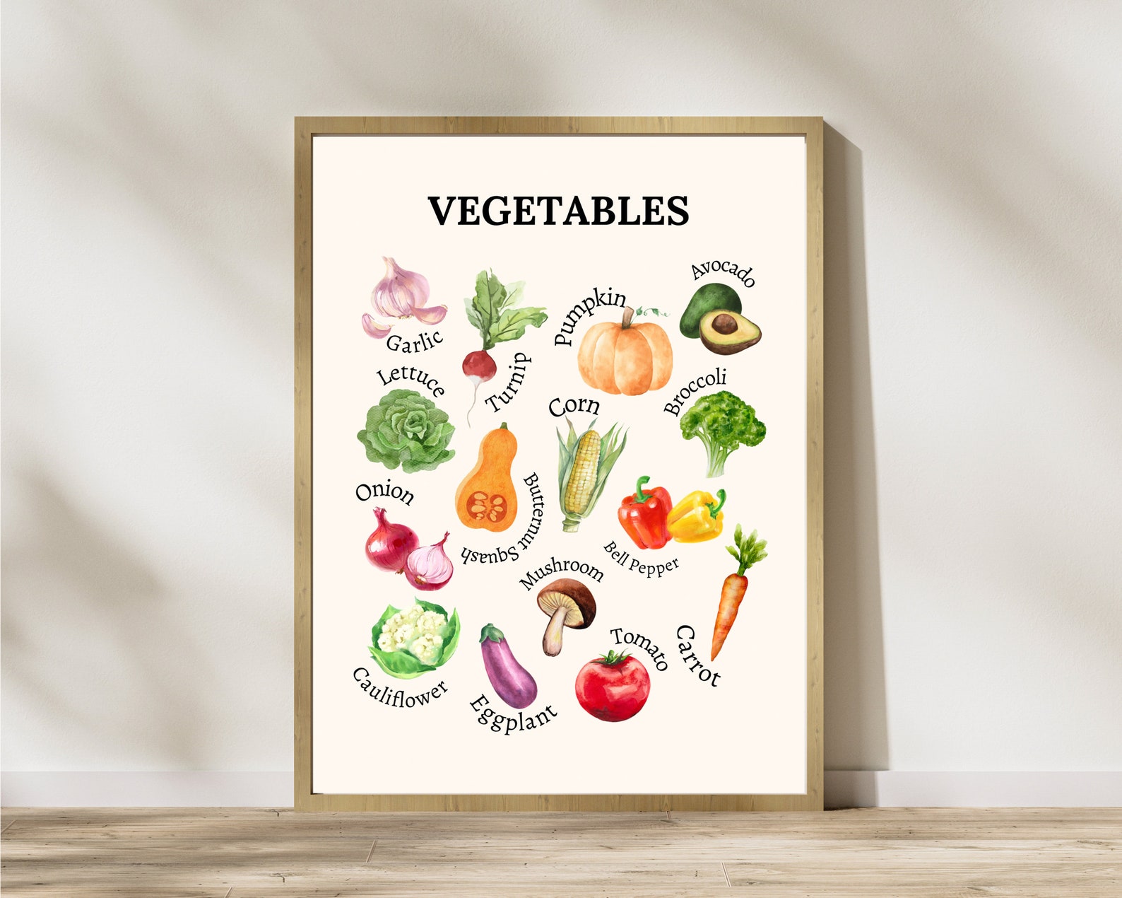 Food Groups Charts for Kids | Kids Nutrition Posters | Montessori Food ...