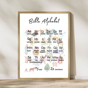ABC Bible Alphabet Poster | Christian Scripture Poster | Bible ...