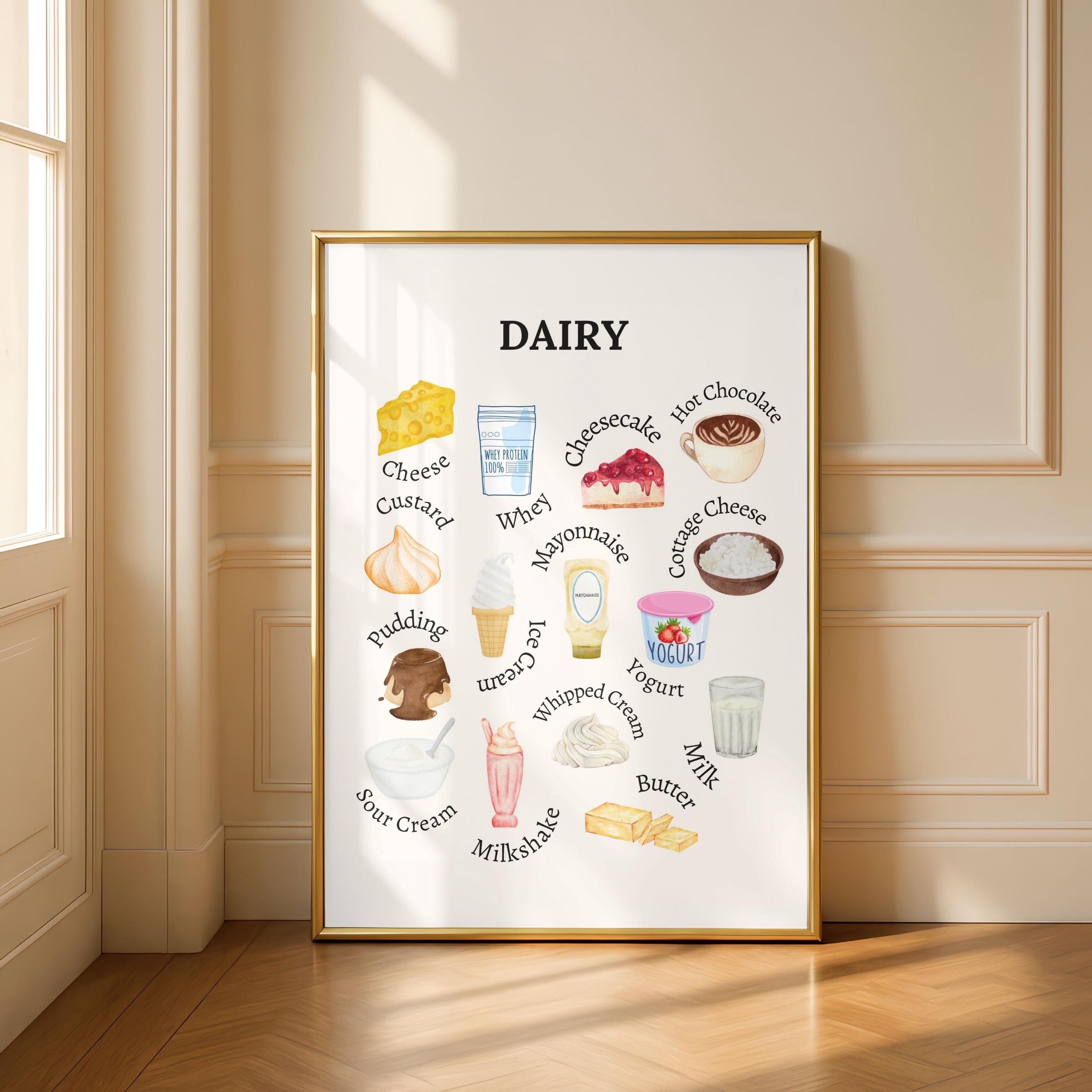 Kids Nutrition Educational Prints | Food Groups Wall Art Digital ...