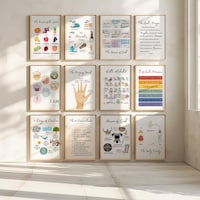 The Lord's Prayer for Kids Printable Wall Art: Christian Classroom ...
