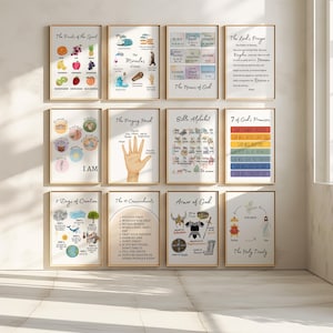 Kids Christian Wall Art Prints Set of 12 | Sunday School Bible Lessons ...